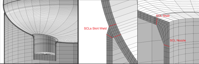 How to Calculate Stress Linearization