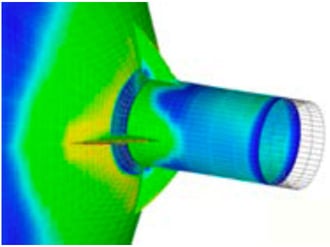 FEPipe | Technical Info | Paulin Research Group