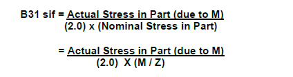 Understanding SIFs, Stiffness, and Allowable Loads