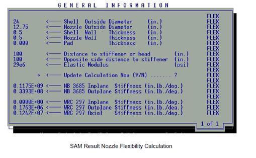 Understanding SIFs, Stiffness, and Allowable Loads
